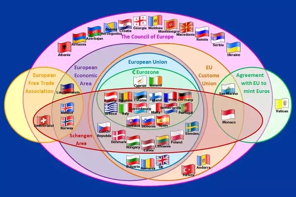 khối Schengen, EU, Eurozone & những điều có thể bạn chưa biết | Kornova ...