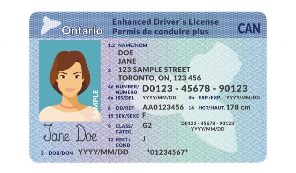 Kinh Nghiệm Thi Bằng Lái Xe Ở Canada - | Kornova-viet.com